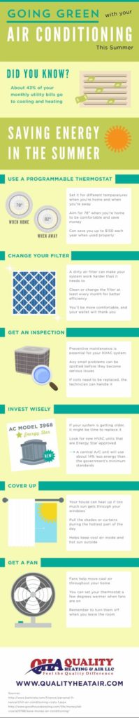 Going Green with Your Air Conditioning This Summer