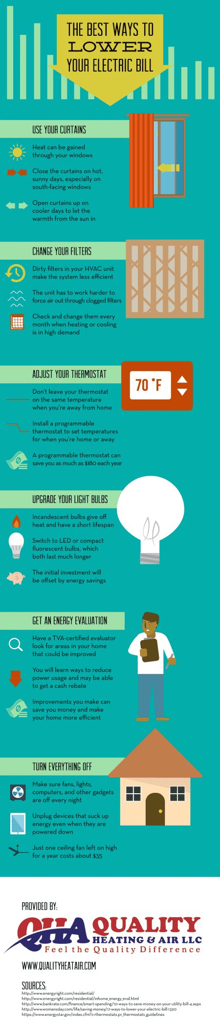 The Best Ways To Lower Your Electric Bill [infographic]